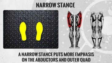 The Complete List Of Bodybuilding Leg Exercises And The Best Ones To Do ...