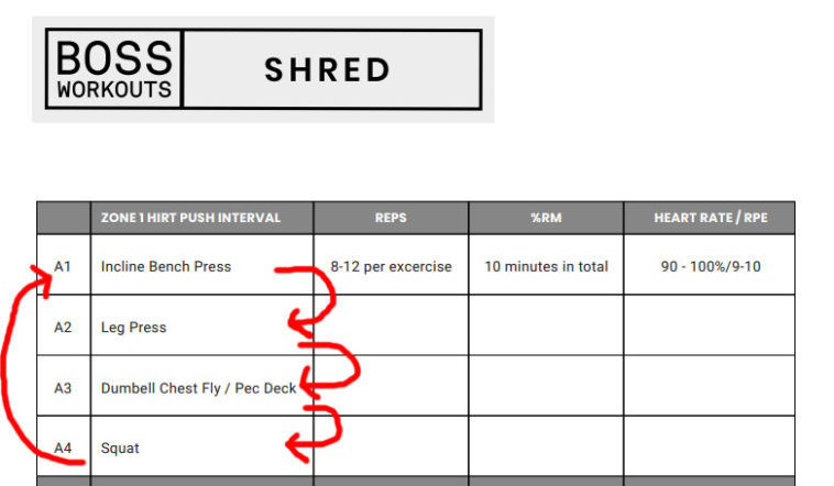 Boss Workouts: Shred Review And Results • SpotMeBro.com