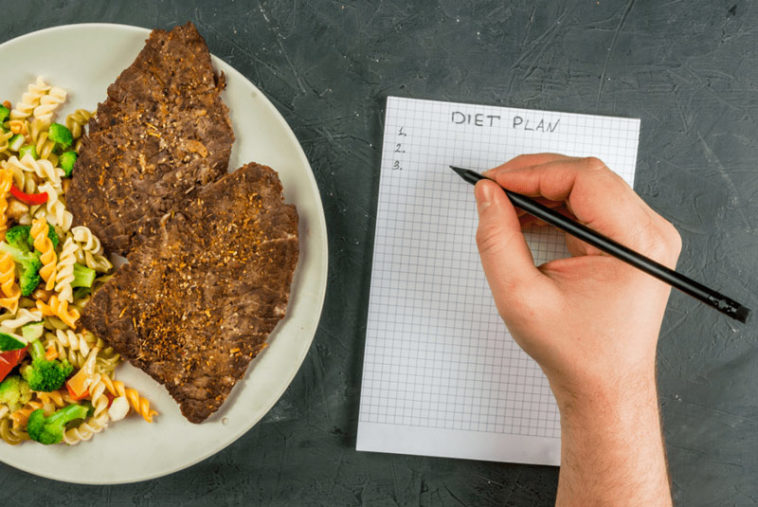 Ectomorph Workout And Diet Plan: Muscle Building For Hard Gainers ...